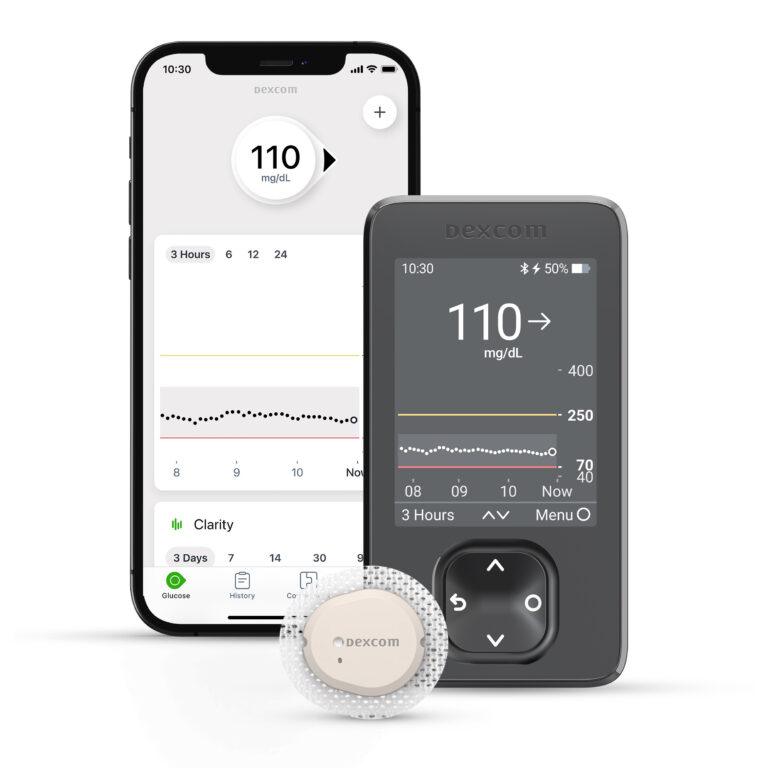 Manage Your Diabetes with Continuous Glucose Monitors | EHCS