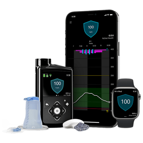 MiniMed 780G Insulin Pump System | MyEHCS