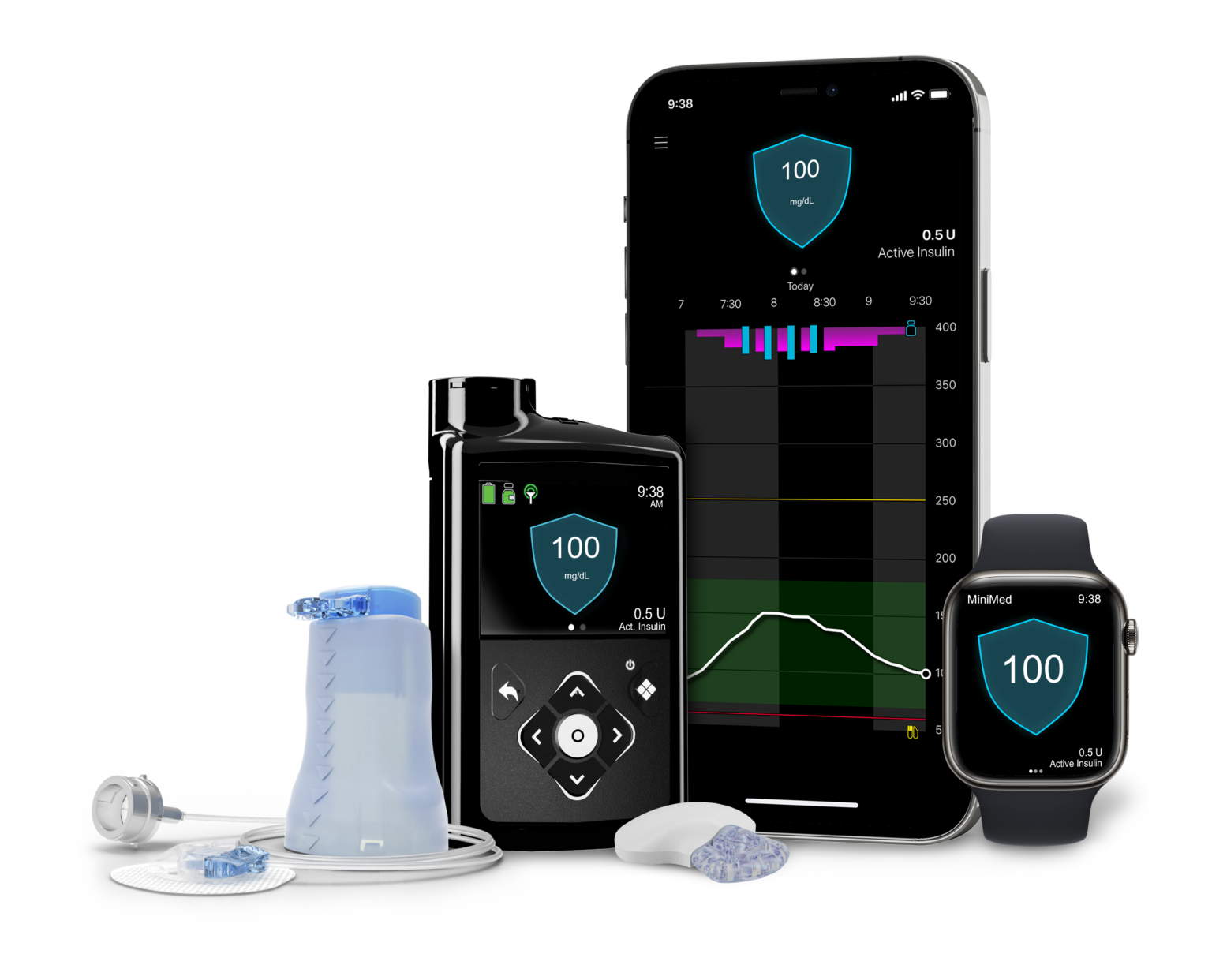 Get the Medtronic 780G Insulin Pump Today | MyEHCS