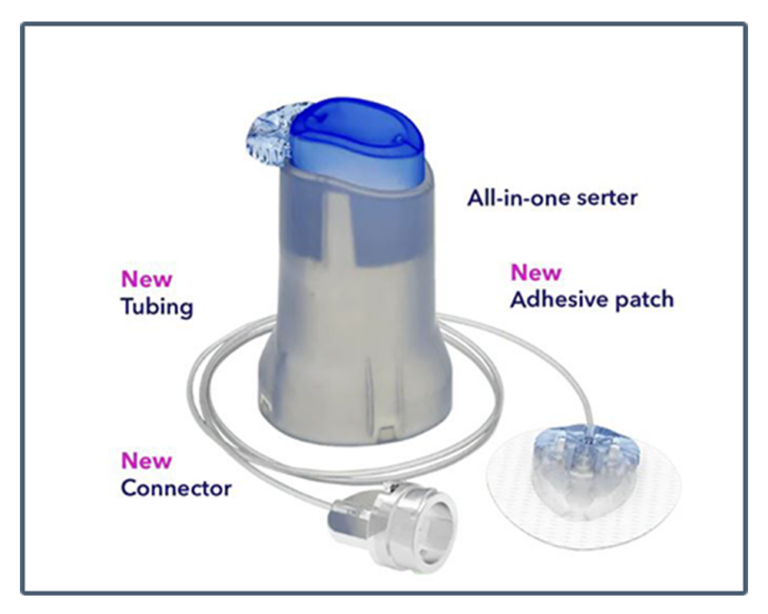 Medtronic Extended Infusion Set | EHCS